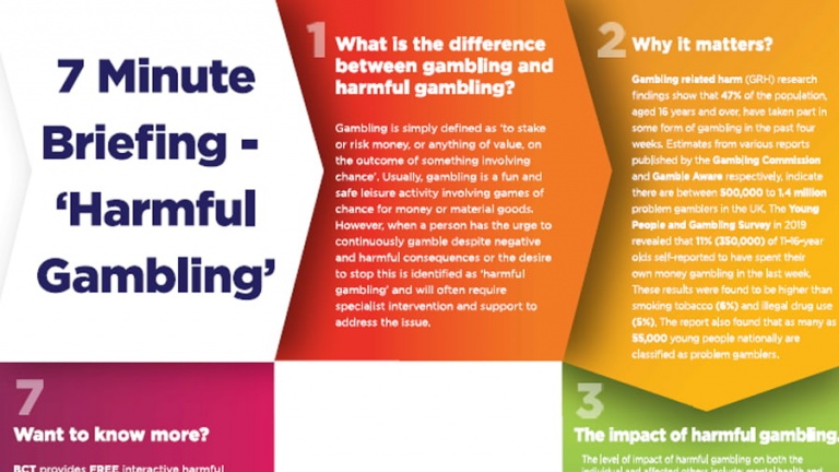 Introducing 7 Minute Briefings - Beacon Counselling Trust